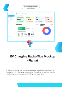 EV Charging Backoffice Mockup (Figma) - MillySoft – Premium Startup Kits
