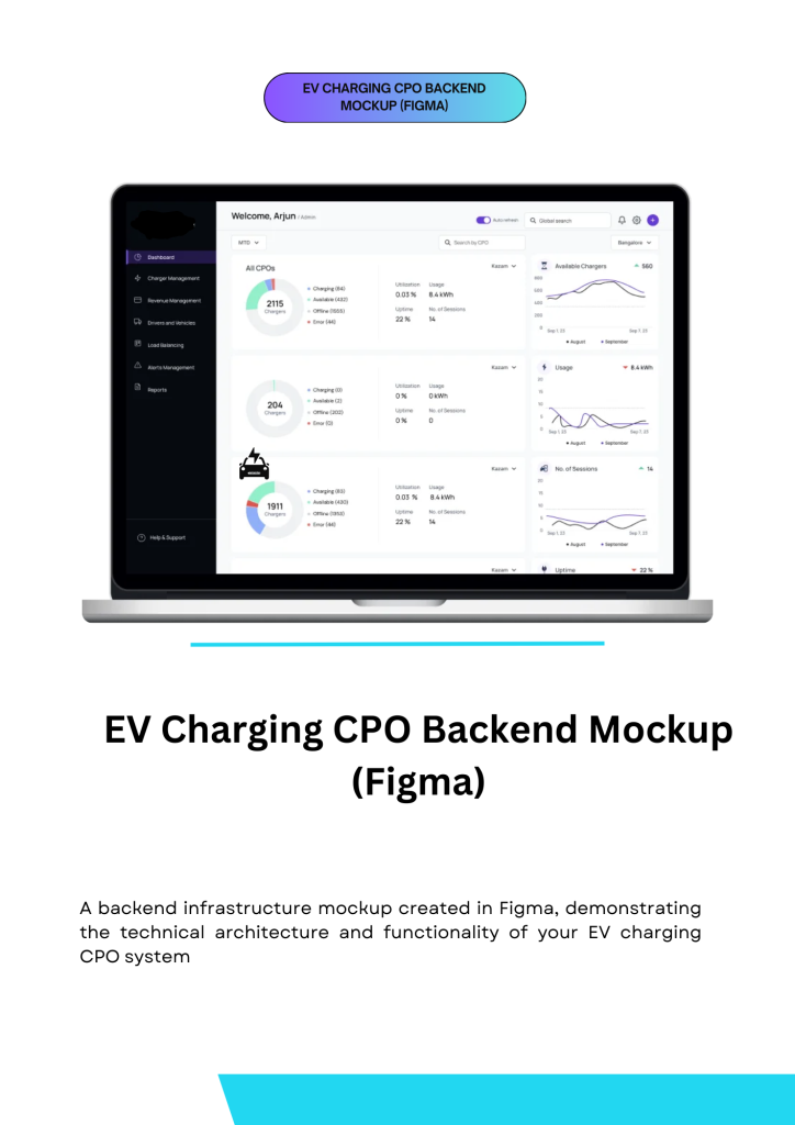EV Charging CPO Backend Mockup (Figma) - MillySoft – Premium Startup Kits