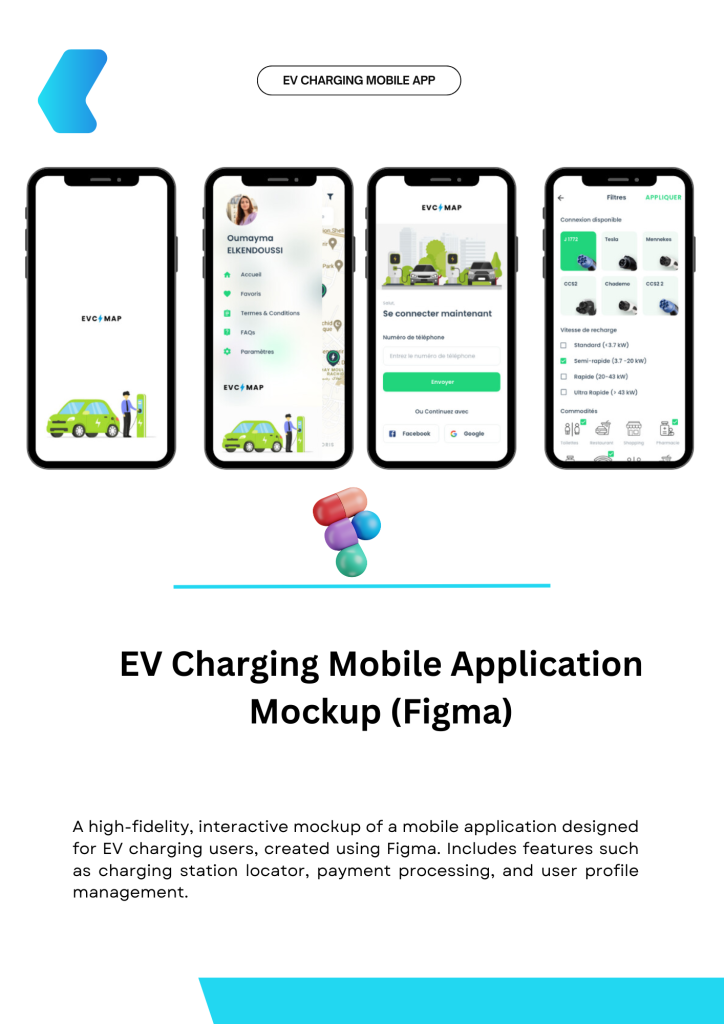 EV Charging Mobile Application Mockup (Figma) - MillySoft – Premium Startup Kits