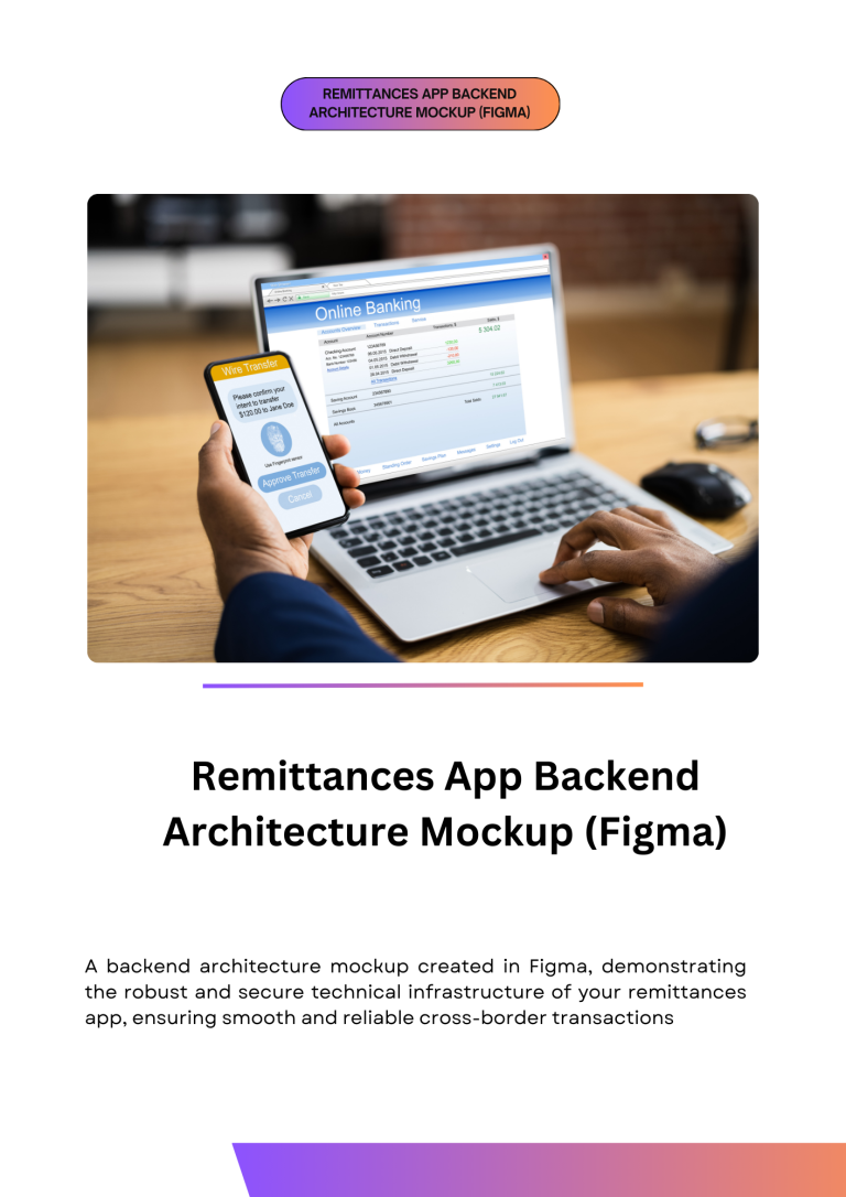 Remittances App Backend Architecture Mockup (Figma) - MillySoft – Premium Startup Kits